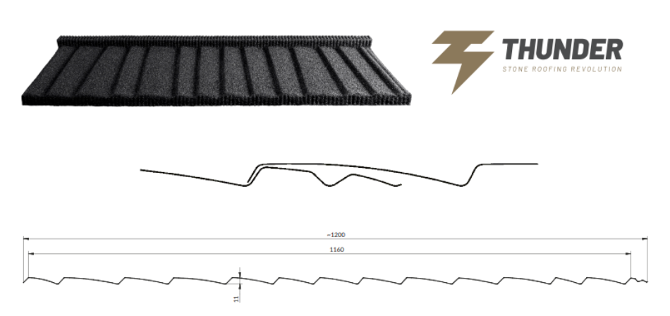 THUNDER - RoofDesign.bg
